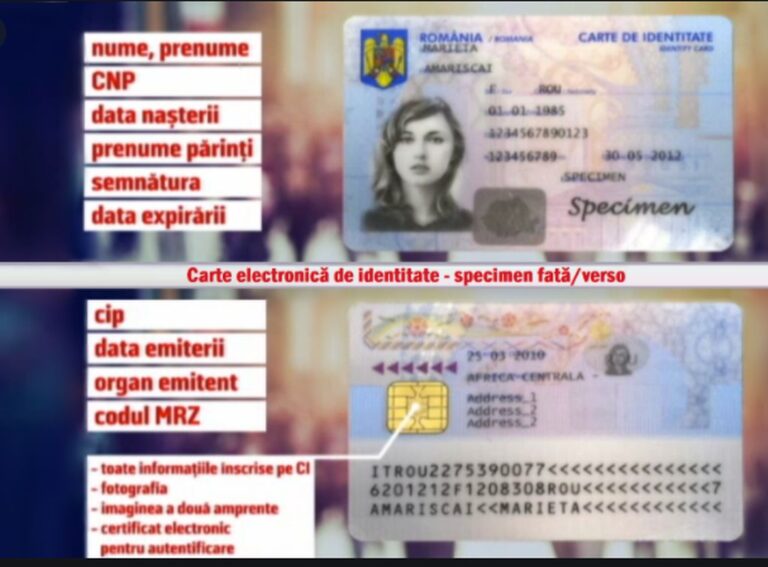 Din august, putem solicita să ni se elibereze carte de identitate electronică – TimpOnline.ro